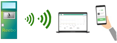 Reebo - 株式会社エルコム