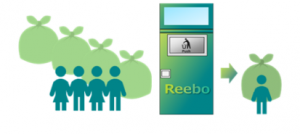 Reebo - 株式会社エルコム