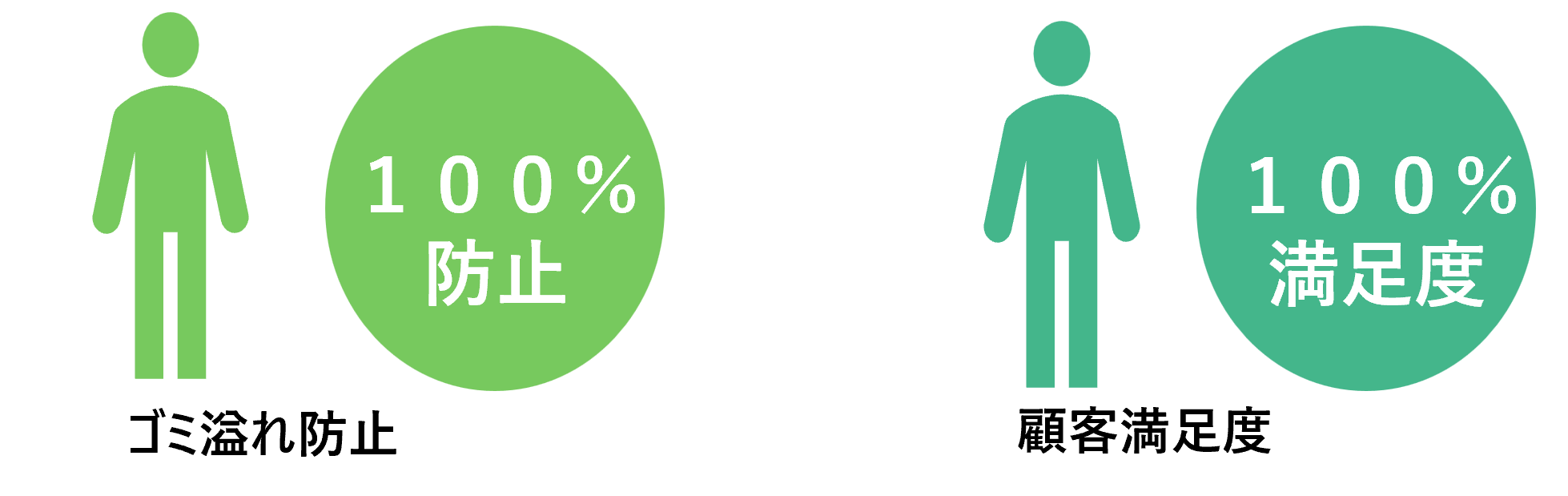 Reebo - 株式会社エルコム